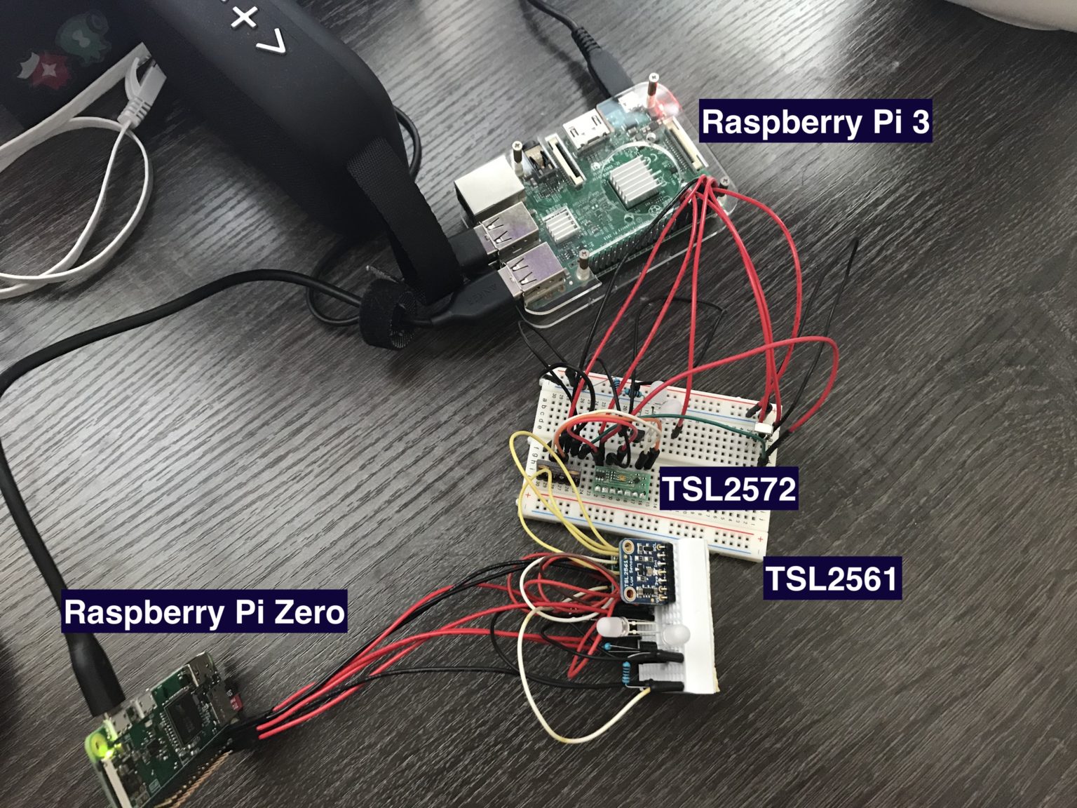 Raspberry Piで照度を取得する TSL2572 TSL2561 | Zumi blog